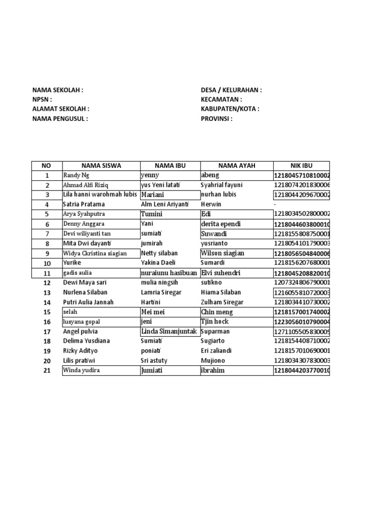 Formulir Data Base PIP-1-1 | PDF