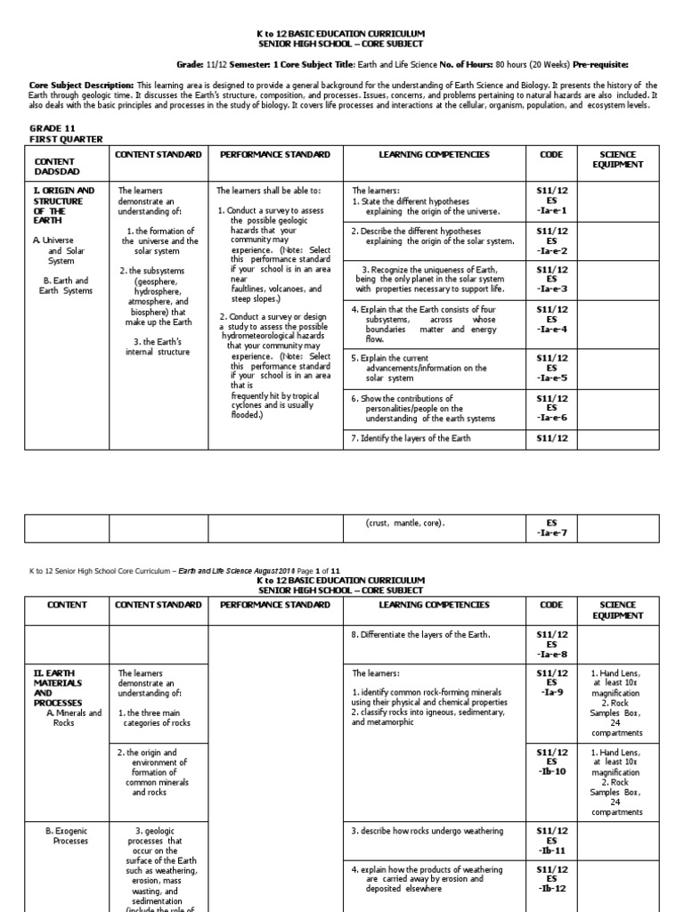 SHS Core Earth and Life Science CG With Tagged Sci Equipment | PDF ...