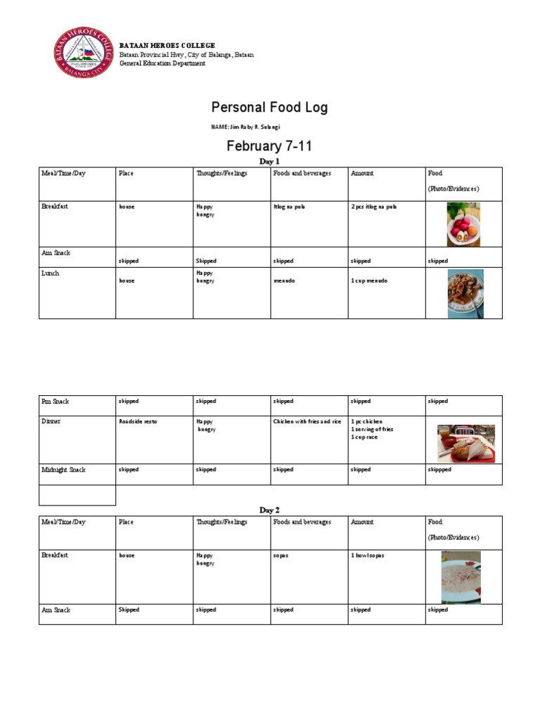 Foodlog | PDF | Meal | Lunch