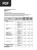 Borang PB1 Dan PB2 | PDF