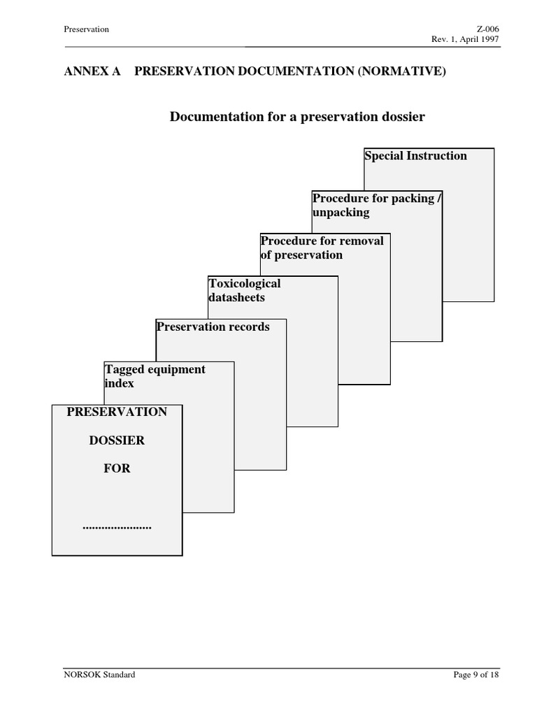 Preservation Documentation (Normative) | PDF