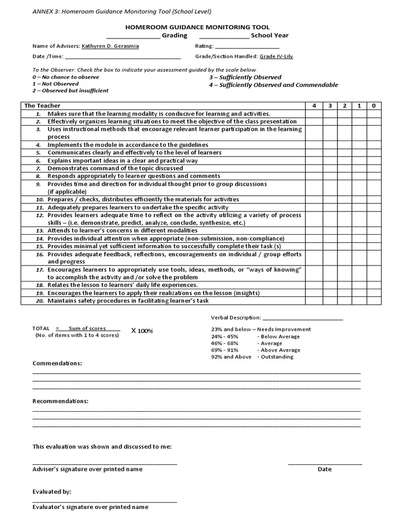 ANNEX 1 Homeroom Guidance Monitoring Tool School Level | PDF | Learning ...