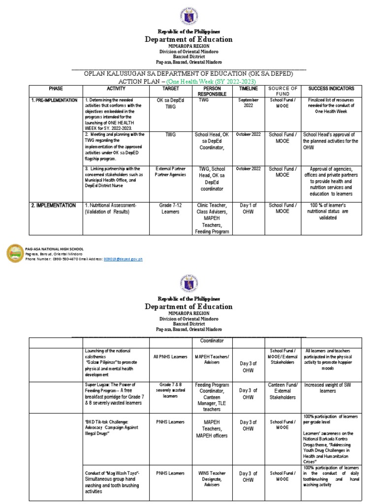 Action Plan - One Health Week | PDF | Health Care | Health Sciences