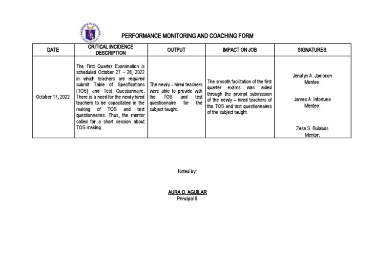Performance Monitoring and Coaching Form | PDF