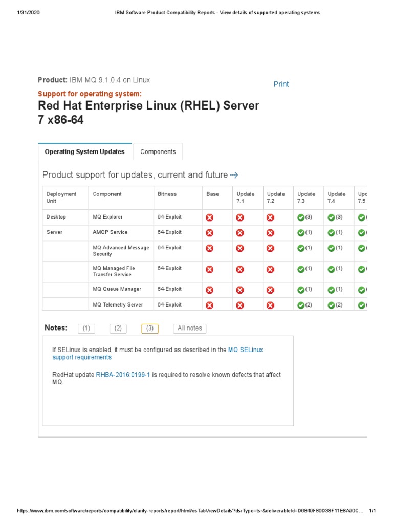 IBM Software Product Compatibility Reports - View Details of Supported ... IBM Software Product Compatibility Reports - View Details of Supported ...