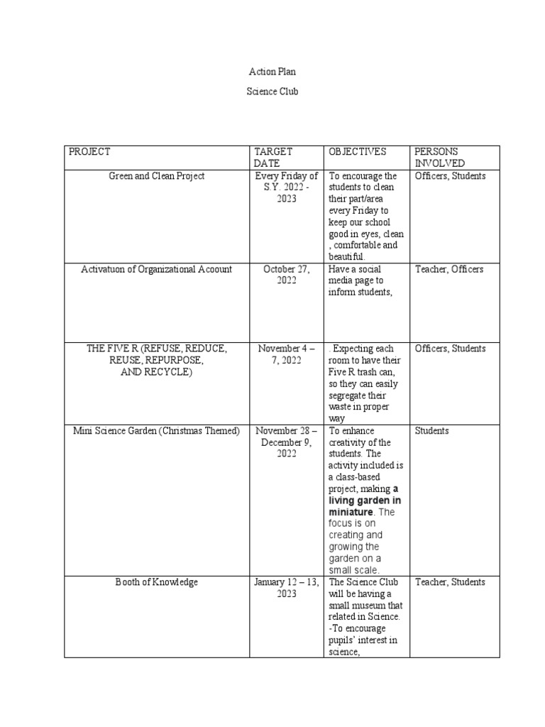 Science Club Action Plan | PDF
