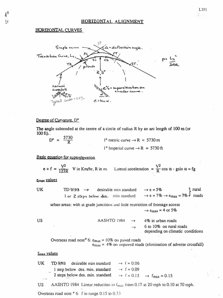 Guidelines for Designing Horizontal Curves and Superelevation Rates ...