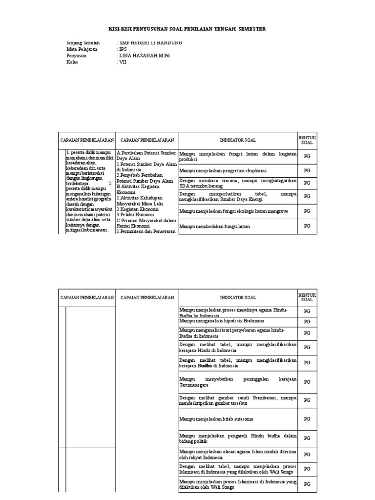 Kisi-Kisi PTS Ips7 Genap 2223 Siswa | PDF