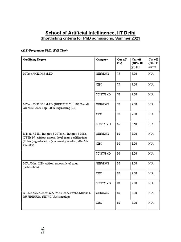 Scai Phd Pdf Master Of Science Academic Degree