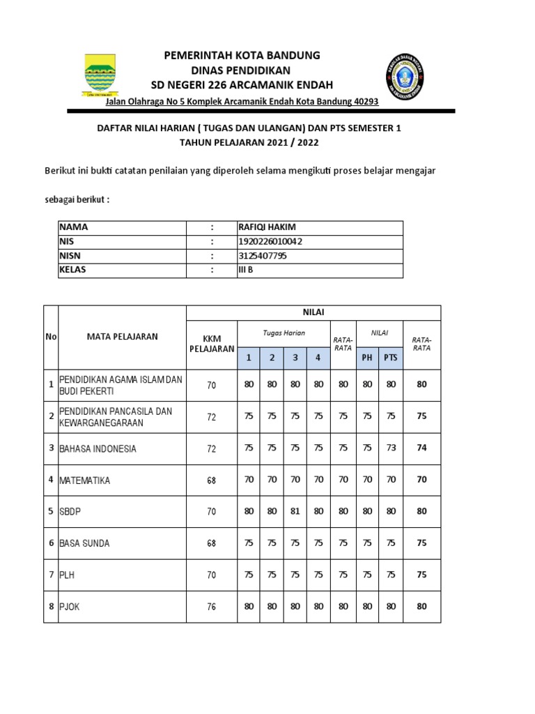Daftar Nilai Sementara - Siswa Pindah Sekolah Rafiqi Hakim Mutasi Okt ...