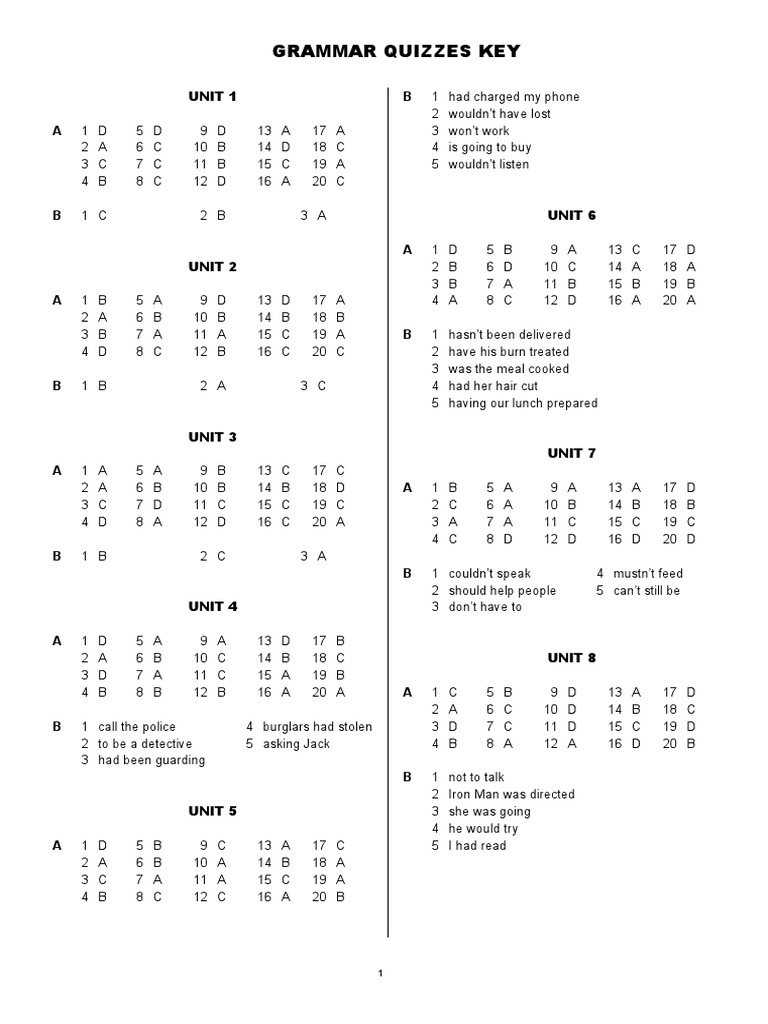 14 OnScreen 3 Gram Quizzes Key | PDF | Food And Drink | Cuisine
