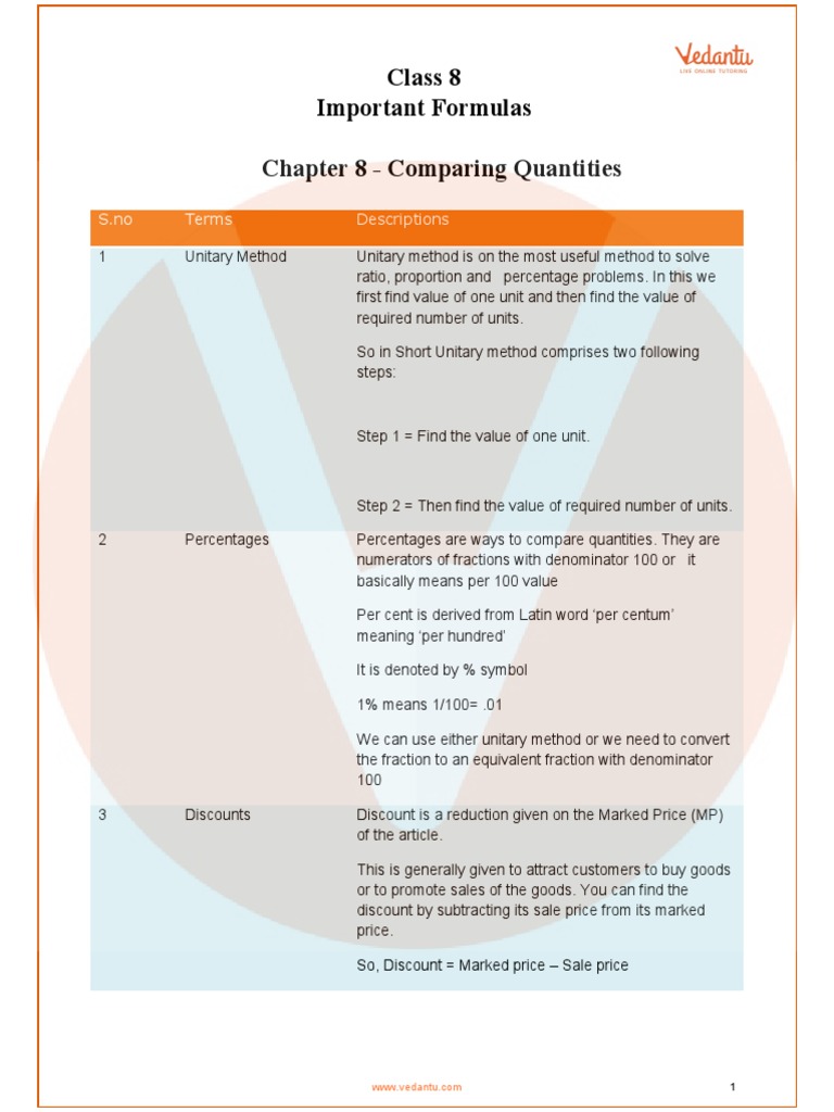 Class 8 Comparing Quantities Formulas | PDF | Interest | Percentage