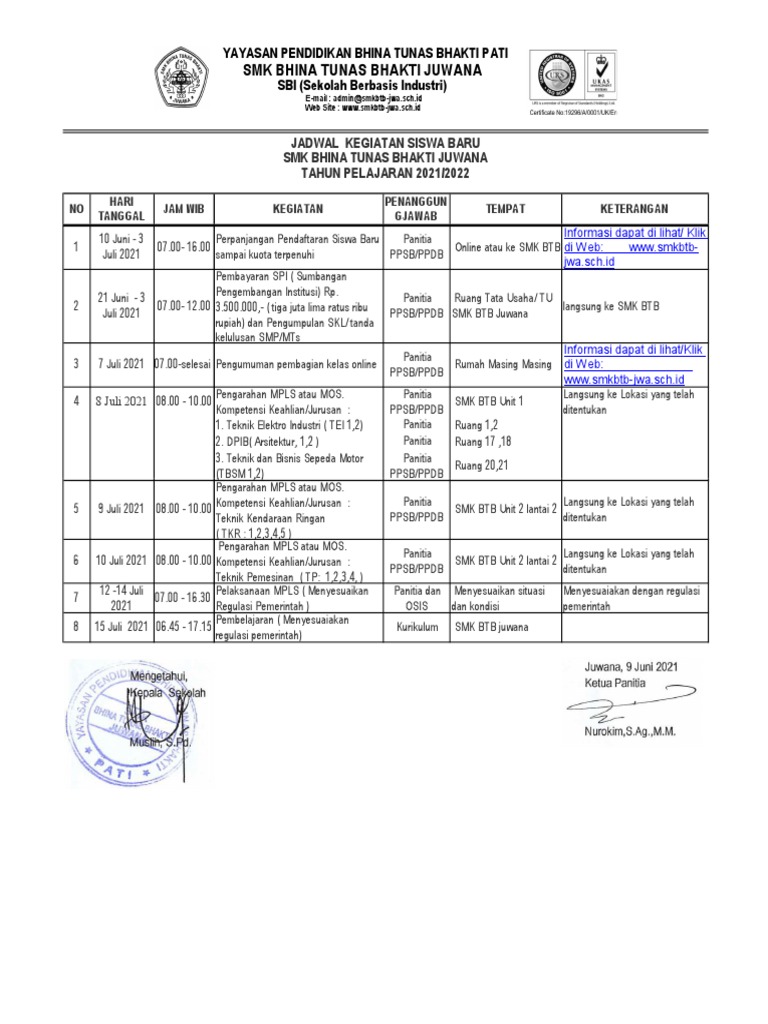 Kegiatan PPSB SMK BTB Juwana | PDF