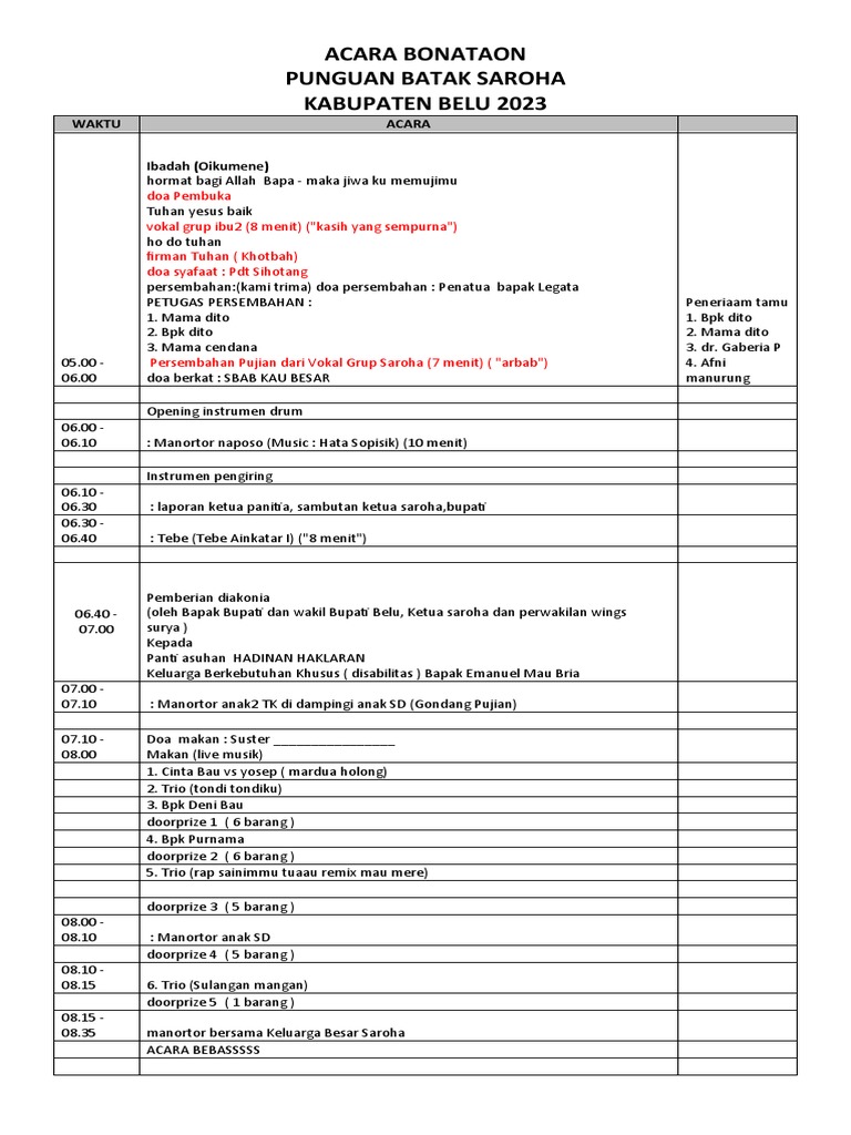 Acara Bonataon Saroha Belu 2023 | PDF