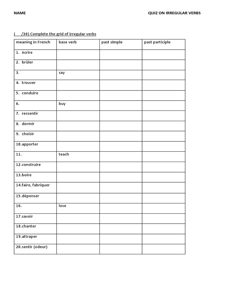 Test Irregular Verbs (French Students) | PDF | Semantic Units | Syntax