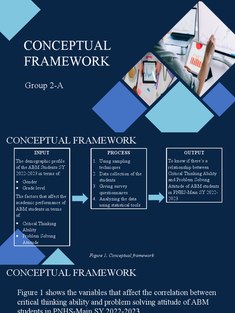 Conceptual Framework | PDF