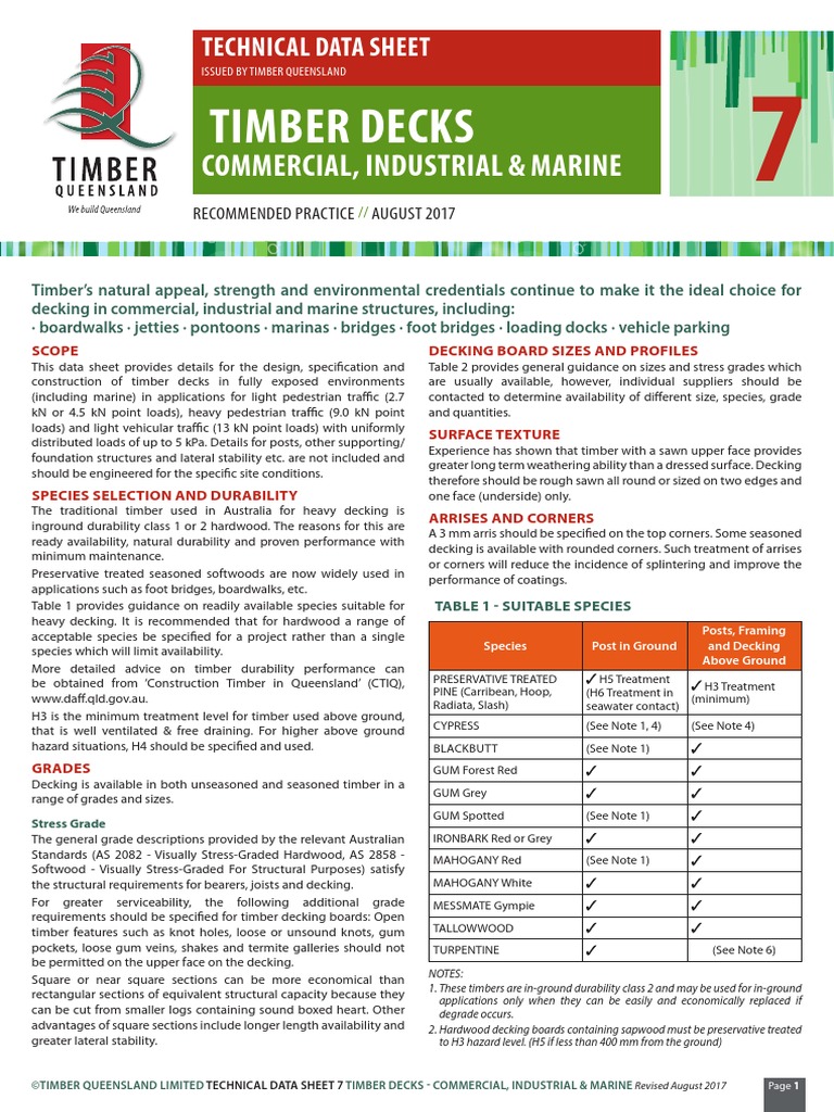Span Tables TQ 07 Timber-Deck Final | PDF | Lumber | Screw