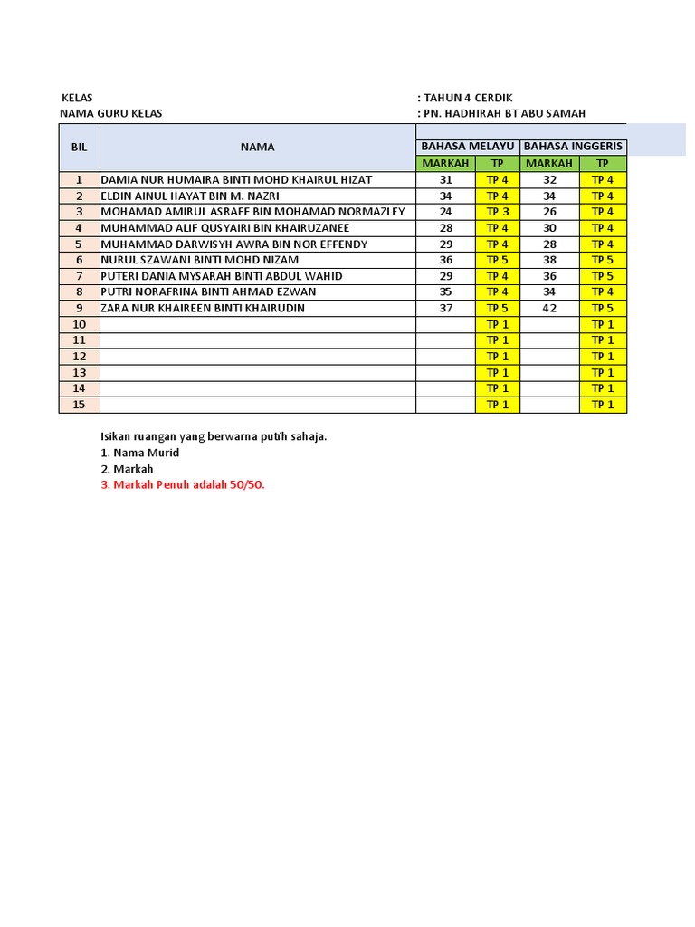 Template Offline UASA 2022-2023 Tahun 4 | PDF
