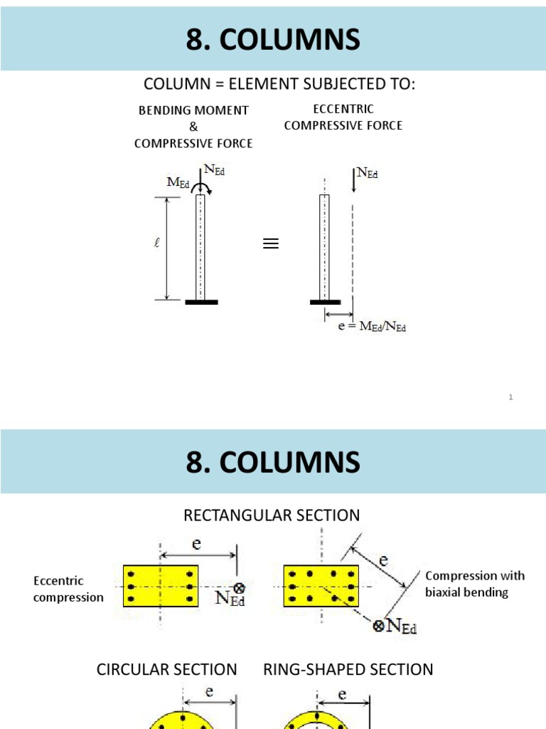 09E Columns - 14 - Clipii | PDF | Buckling | Bending