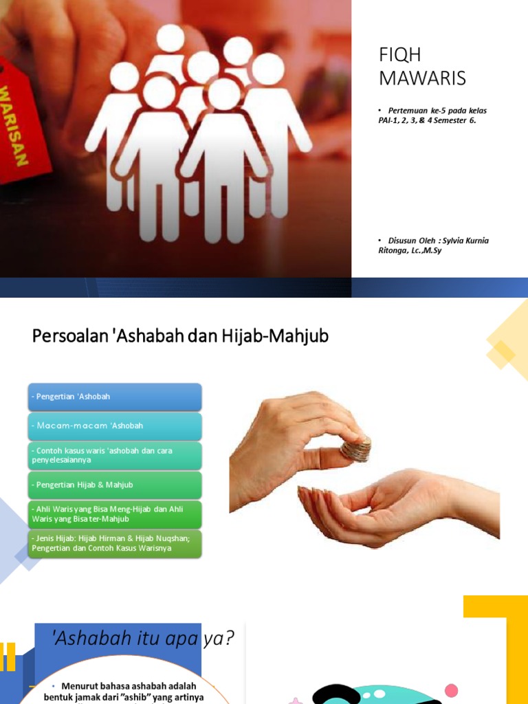 Ashabah & Hijab Mahjub PDF | PDF | Agama & Spiritualitas