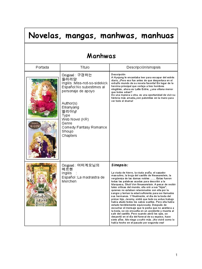 Listas de Novelas, Mangas, Manhwas, Manhuas | PDF | Novelas