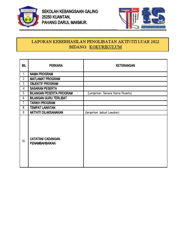 Format Laporan Lawatan Sekolah | PDF