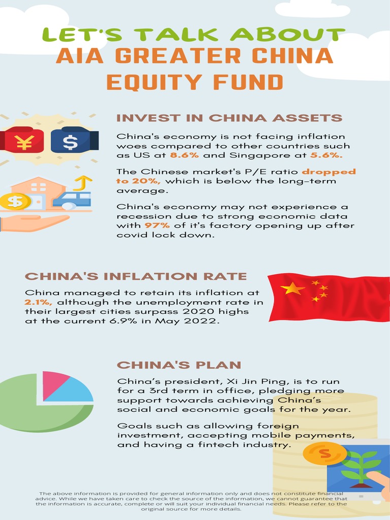 AIA Greater China Equity Fund | PDF | China | World Politics