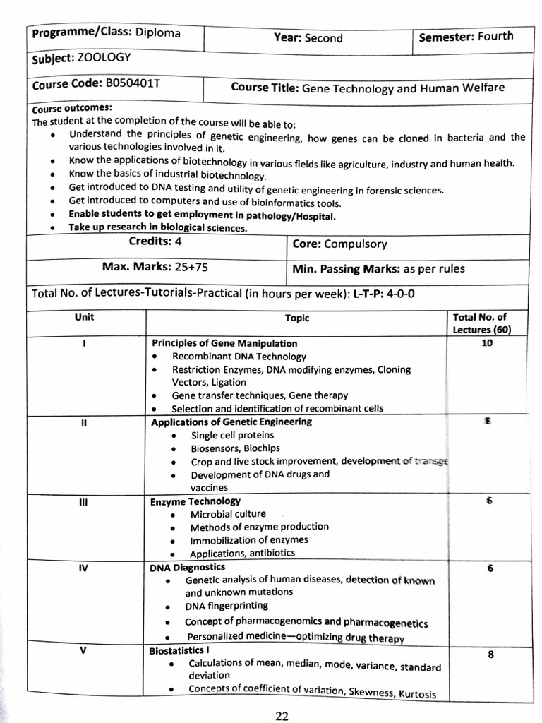 4th Semester Syllabus | Download Free PDF | Gel Electrophoresis ...