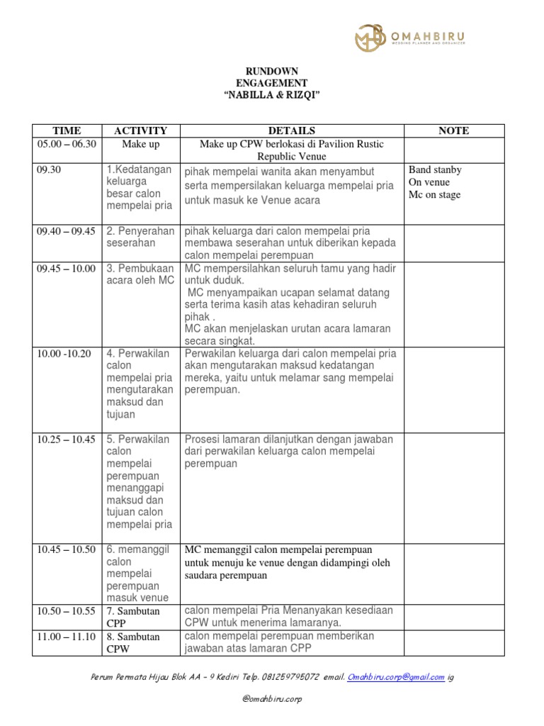 Rundown Lamaran NABILLA RR | PDF