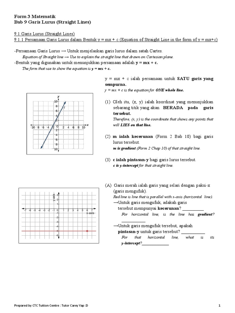 Form 3 Matematik Bab 9 Garis Lurus (Straight Lines) : y MX + C. SATU ...