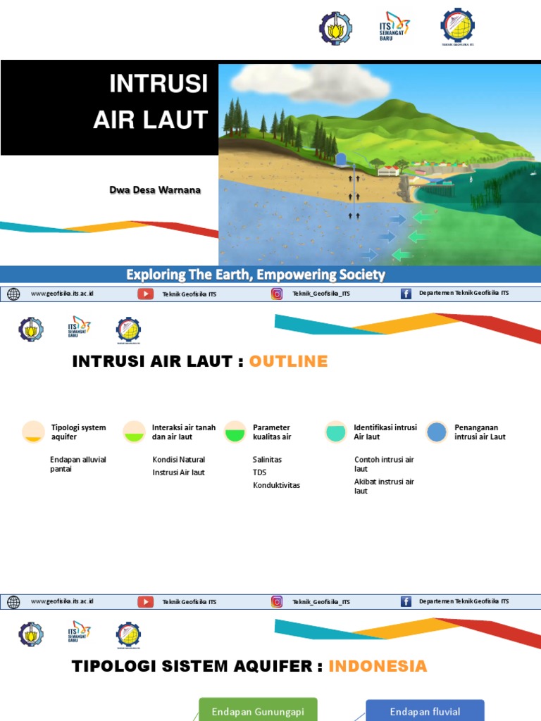 Penyebab dan Dampak Intrusi Air Laut | PDF