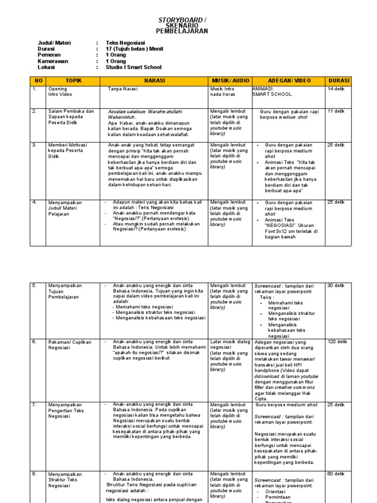 CONTOH STORYBOARD | PDF