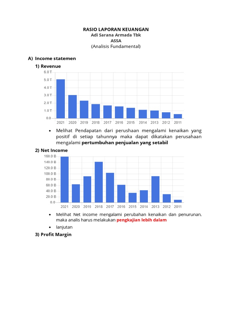 Rasio Laporan Keuangan Assa | PDF