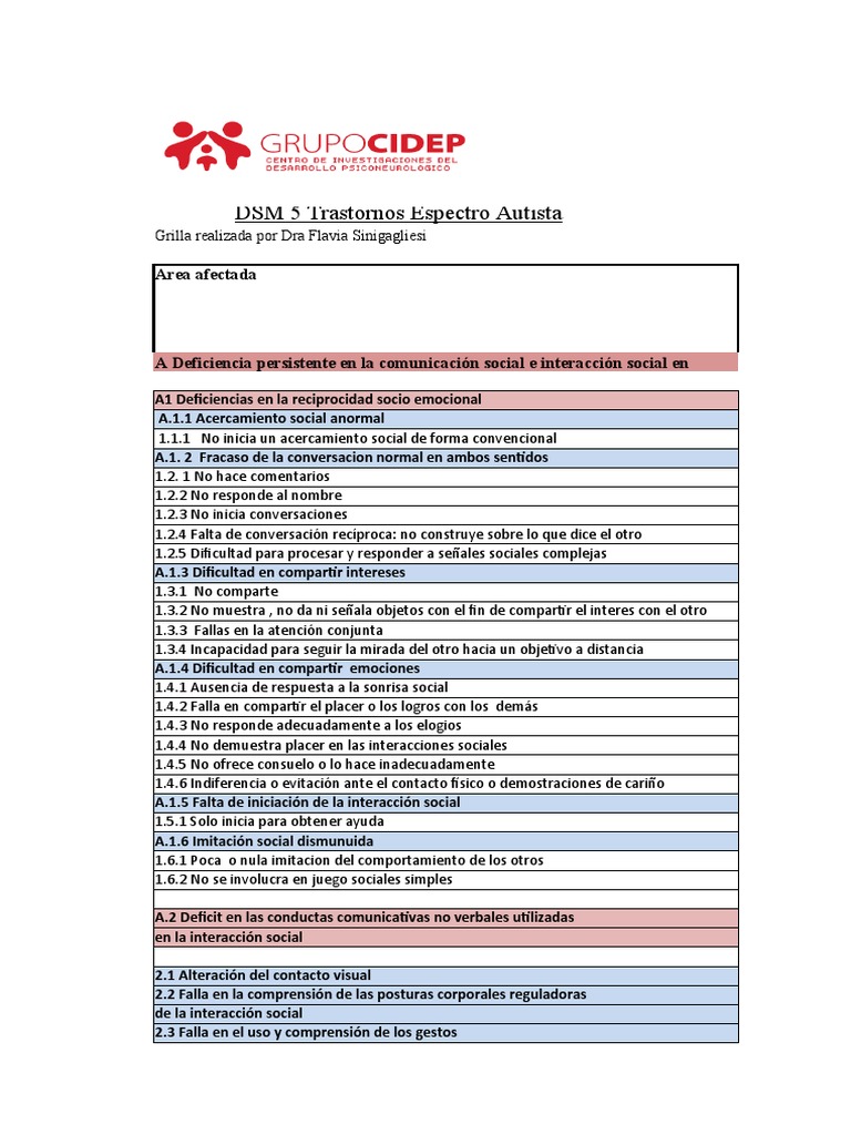 Grilla DSM5 | PDF | Las emociones | Comunicación