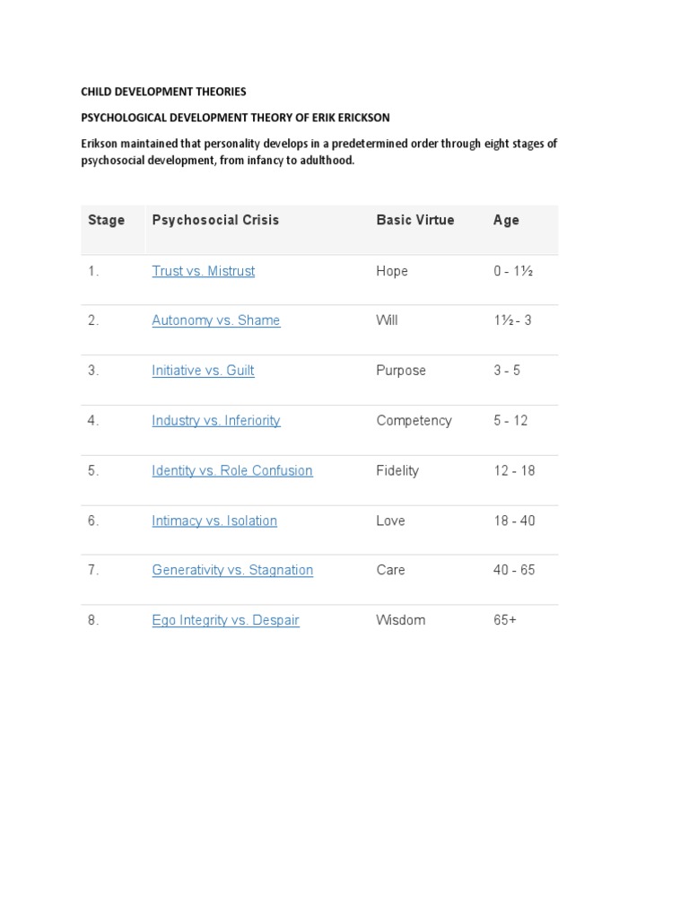 Erikson's 8 Stages of Psychosocial Development | PDF | Psychology ...