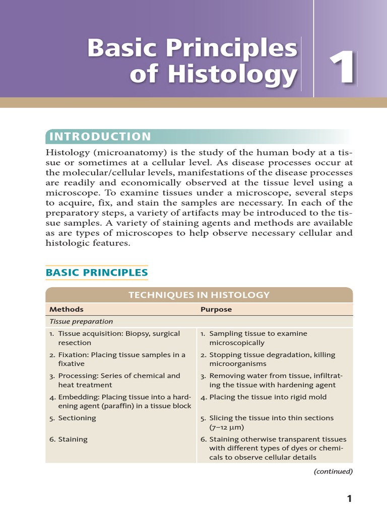 Basic Principles of Histology | PDF | Staining | Histology