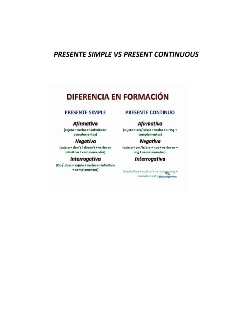 Presente Simple Vs Present Continuous | PDF