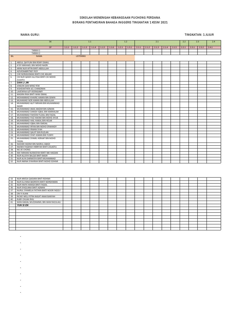 Borang Transit 1 J 2021 | PDF