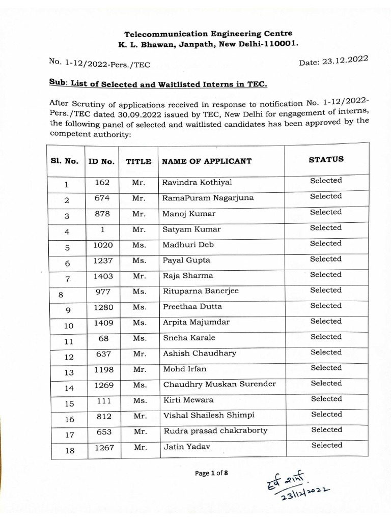 List of Selected and Waitlisted Interns in TEC PDF | PDF
