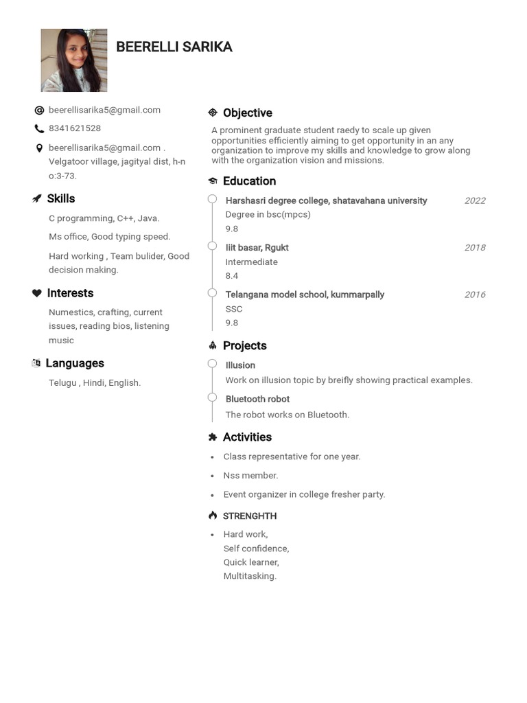 Sarika Resume | PDF