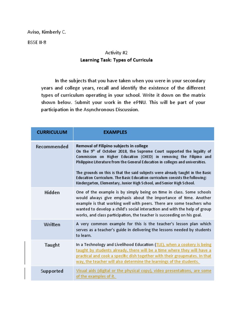 Curricula Types in Education | PDF | Curriculum | Teachers