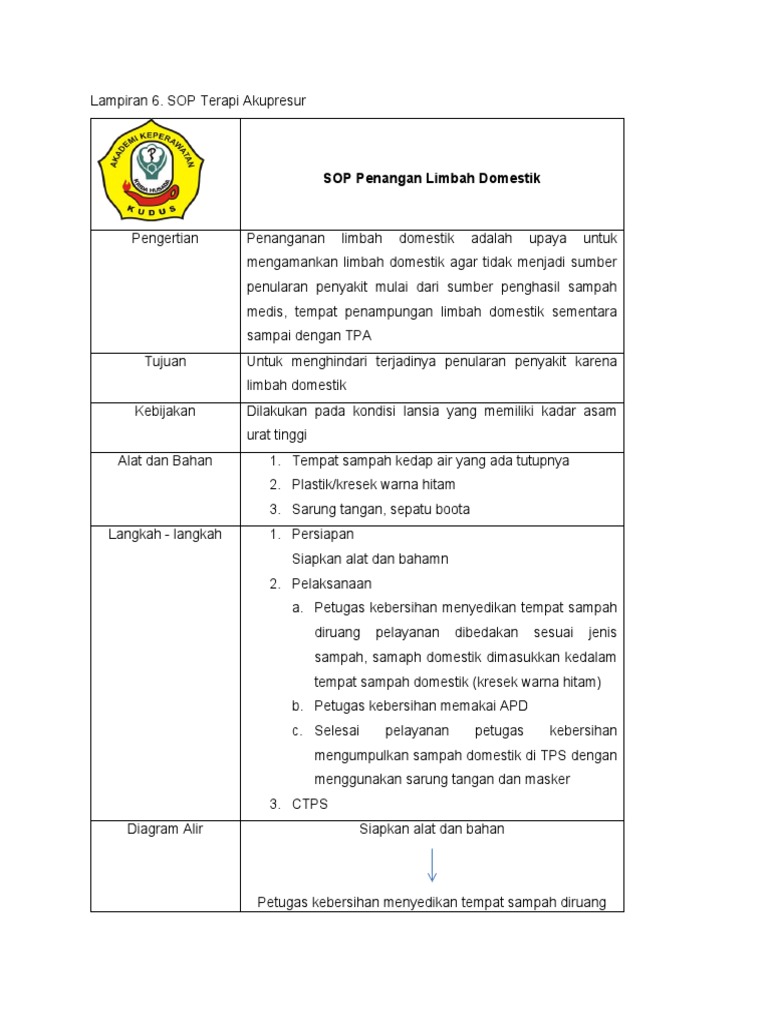 SOP Limbah Domestik | PDF | Pengembangan Diri | Sains & Matematika