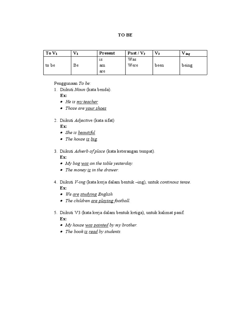 English Buku Kompilasi | PDF | Grammatical Tense | Syntax