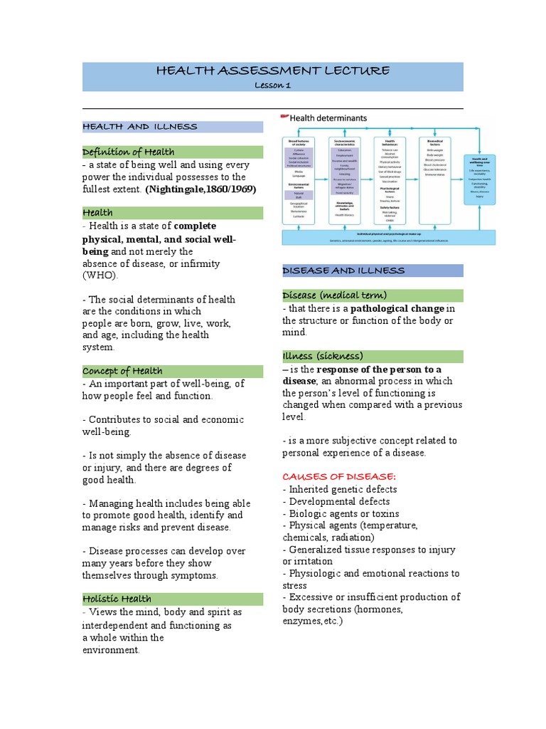 HA LECTURE Transes 1 | PDF | Nursing | Medical Diagnosis