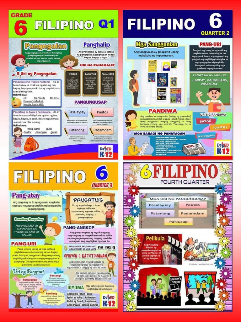 G6-QUARTER-1-4-BULLETIN-BOARD.pptx | PDF