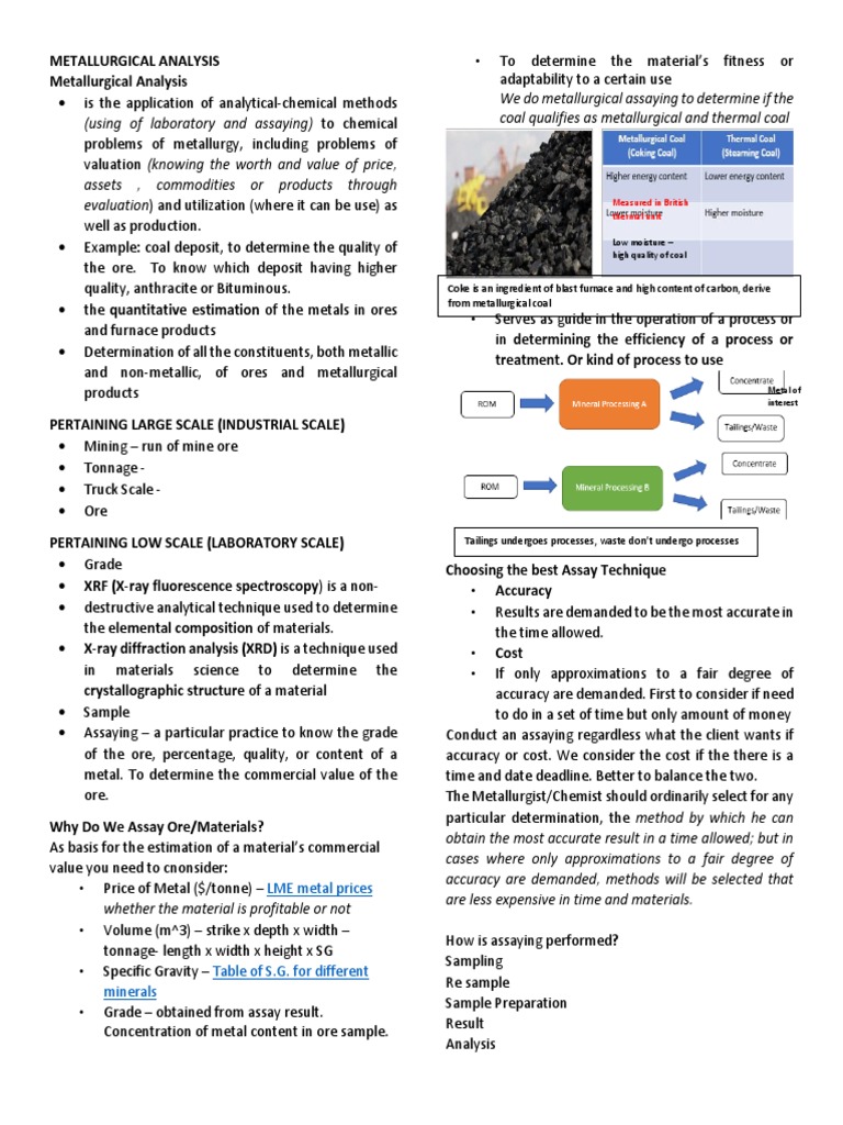 Metallurgical Analysis | PDF | Metallurgy | Metallurgical Assay