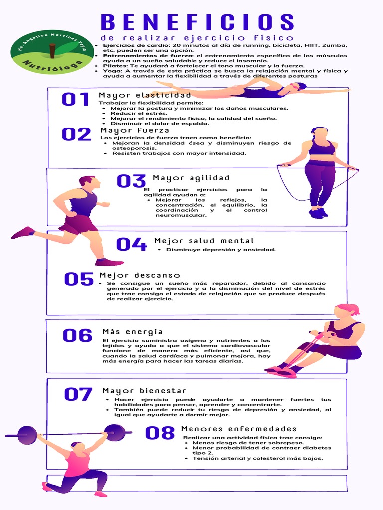 Beneficios de Realizar Ejercicio Físico | PDF | Medicina CLINICA ...