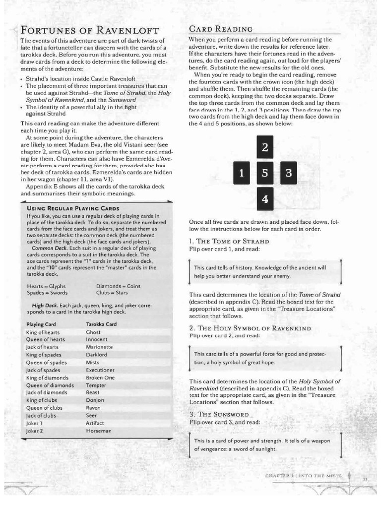Tarot Reading | PDF