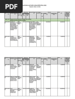 AIP Form | PDF | Economies