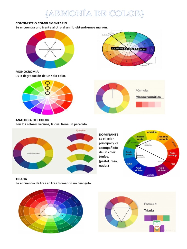 Tipos de Armonías de Color | PDF